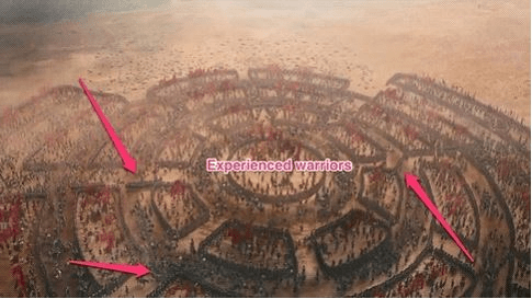 Chakravyuha: Unveiling the Architecture - Exxploring Bharat